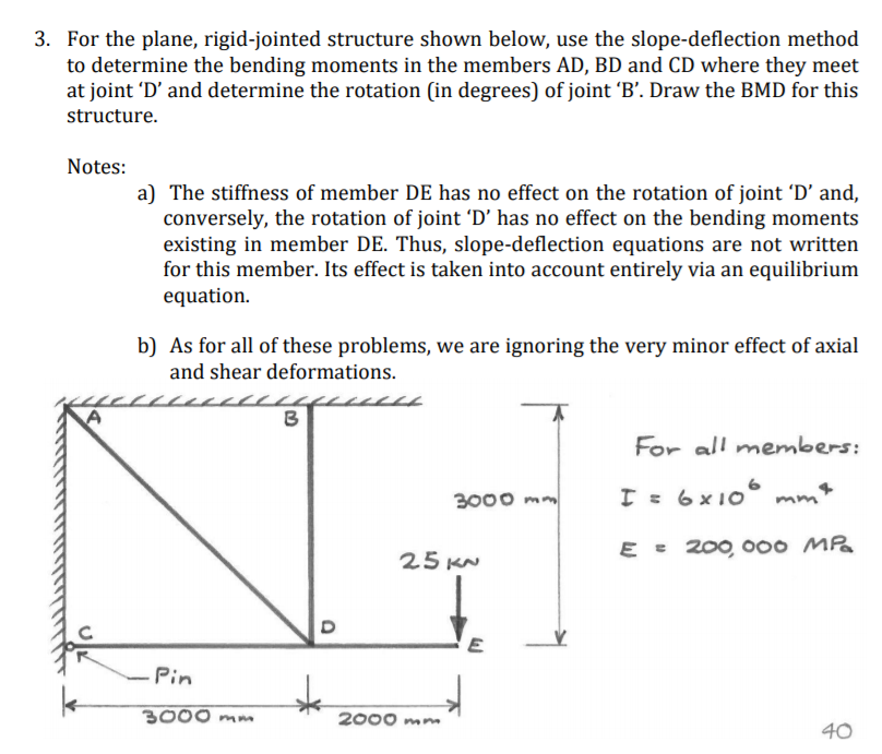 Solved 3. For the plane, rigid-jointed structure shown | Chegg.com