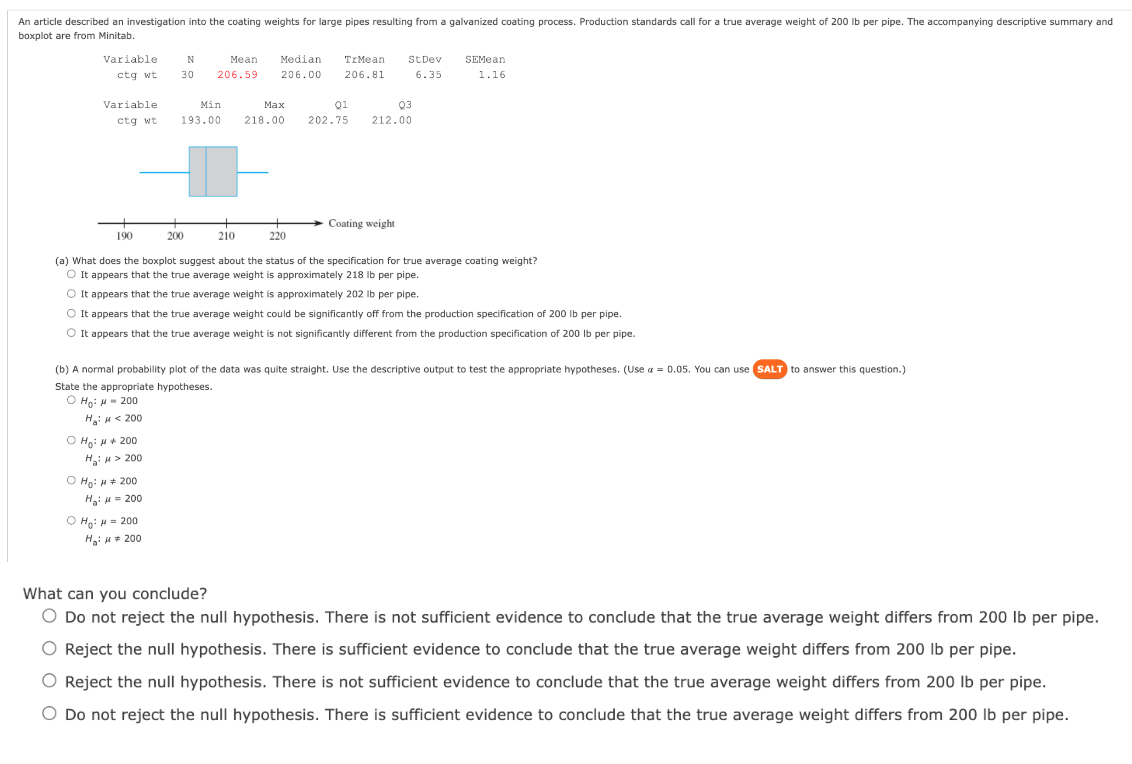 Solved (a) What does the boxplot suggest about the status of | Chegg.com