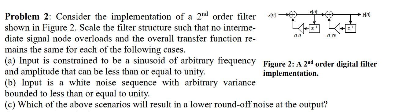 Problem 2: Consider the implementation of a 2nd | Chegg.com