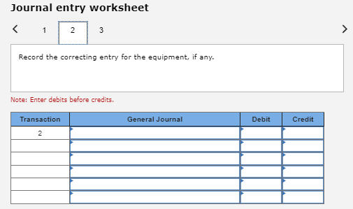 Solved Journal entry worksheet Record the correcting entry | Chegg.com