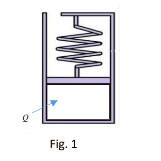 Solved A spring-loaded piston cylinder device (see Fig. 1 | Chegg.com