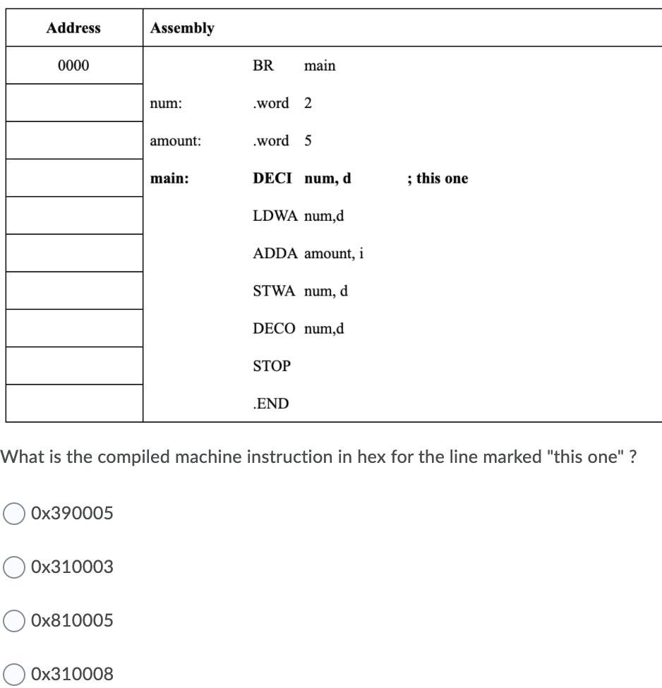 Solved Interpret the Assembly language to figure out what | Chegg.com