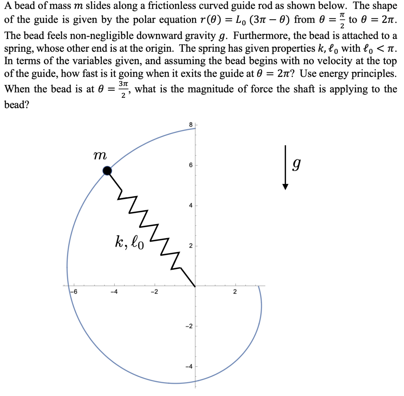 Solved A bead of mass m ﻿slides along a frictionless curved | Chegg.com