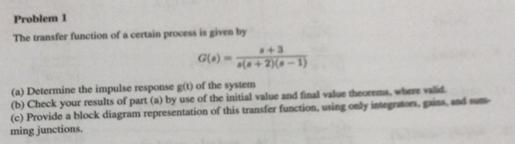 Solved Problem The transfer function of a certain process is | Chegg.com