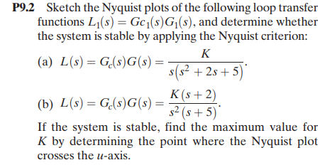 Solved P9.2 ﻿Sketch the Nyquist plots of ﻿the following loop | Chegg.com