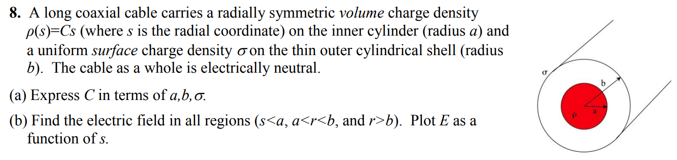 Solved 8. A long coaxial cable carries a radially symmetric | Chegg.com