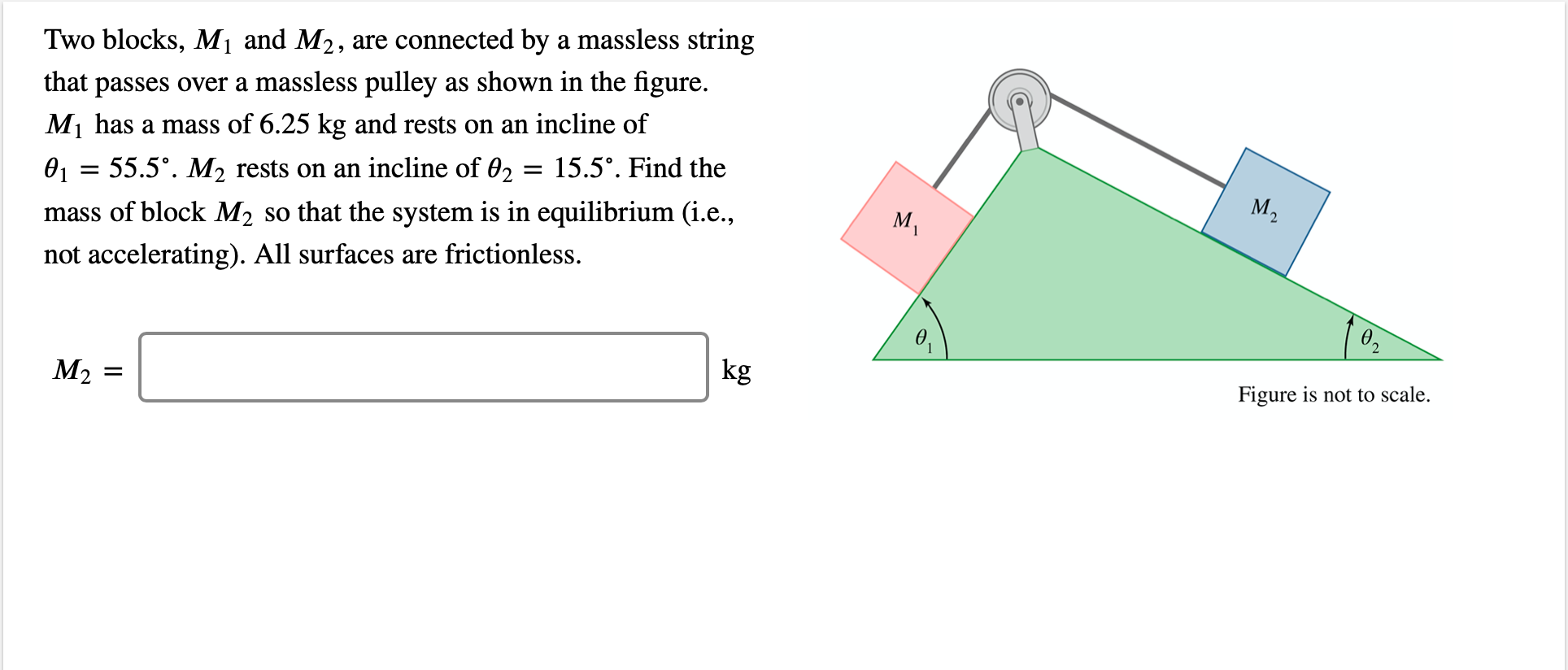 Solved Two blocks, M1 and M2, are connected by a massless | Chegg.com
