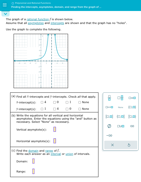 Solved The graph of a rational function f is shown below. | Chegg.com