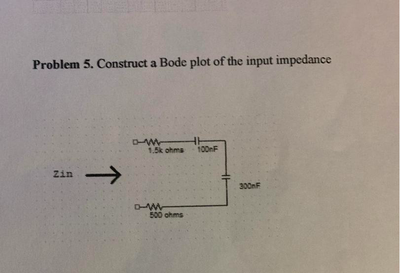 Solved Problem 5. Construct a Bode plot of the input | Chegg.com