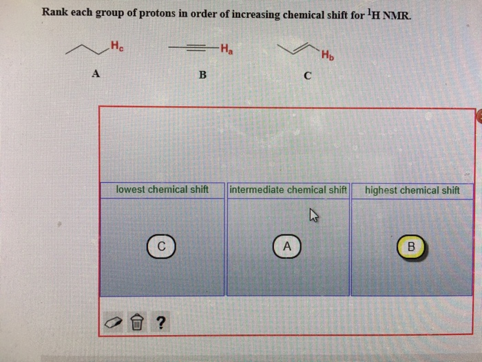 Solved Rank each group of protons in order of increasing | Chegg.com