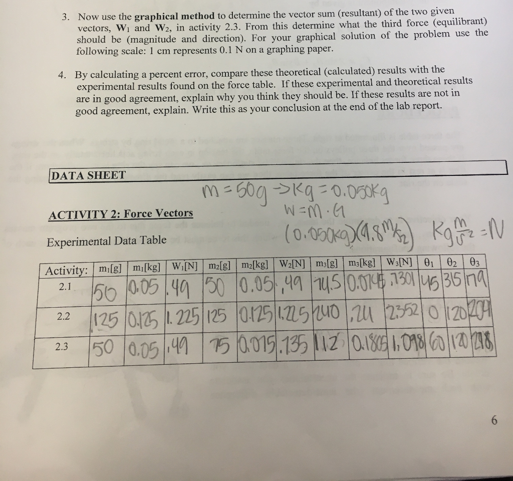 Solved 3. Now use the graphical method to determine the | Chegg.com