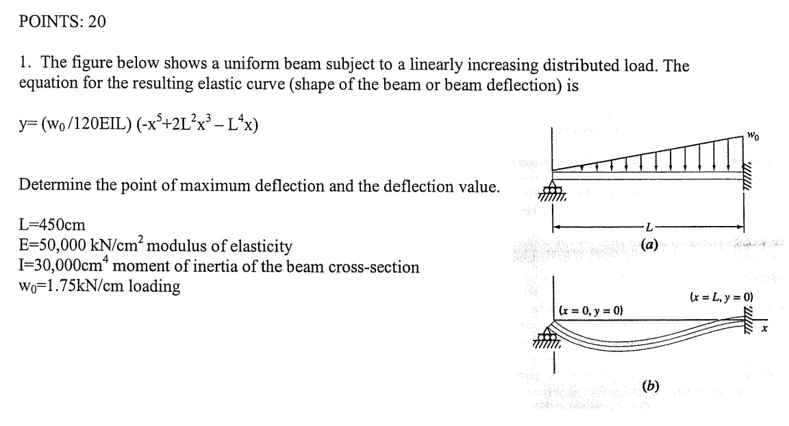 Solved 1. The figure below shows a uniform beam subject to a | Chegg.com