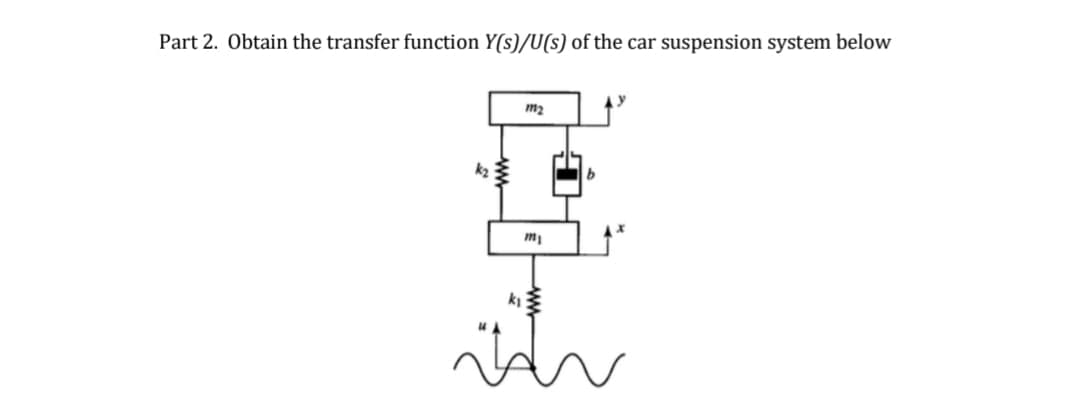 Solved Part 2. Obtain the transfer function Y(S)/U(s) of the | Chegg.com