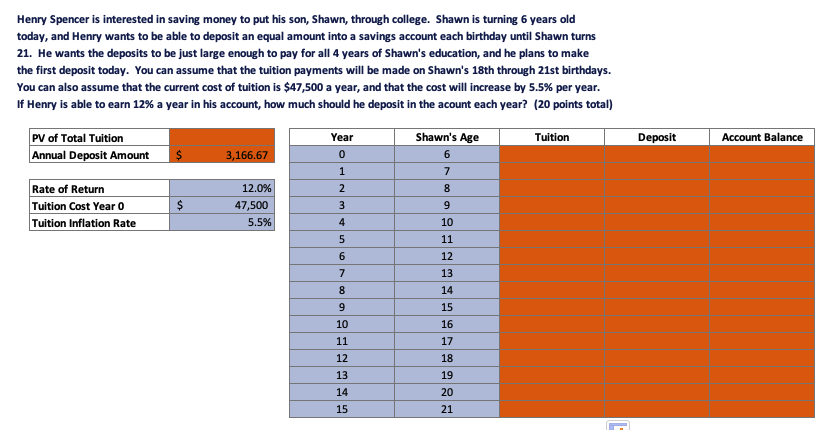 Henry Spencer is interested in saving money to put | Chegg.com