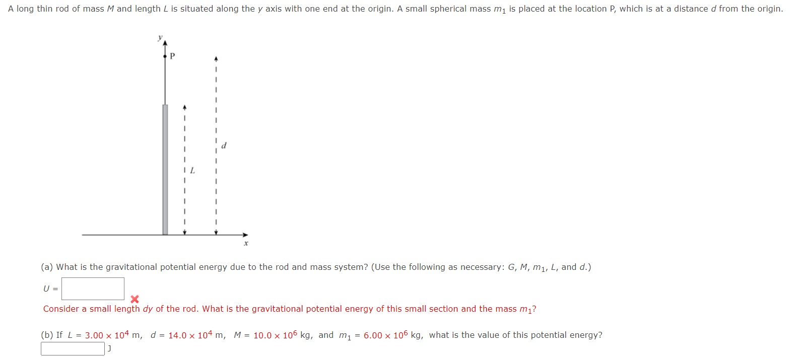 Solved long thin rod of mass M and length L is situated | Chegg.com