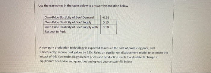 Solved A new pork production technology is expected to | Chegg.com