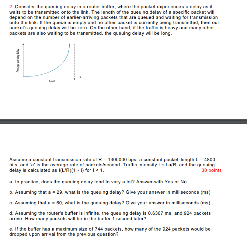 Solved 2. Consider the queuing delay in a router buffer, | Chegg.com