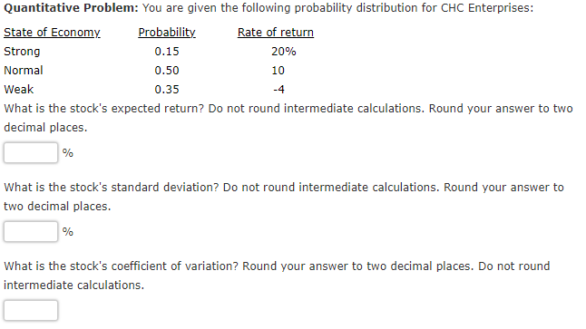 Solved What is the stock's expected return? Do not round | Chegg.com