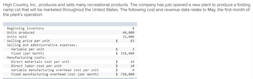 Solved 3. Reconcile the difference between variable costing | Chegg.com
