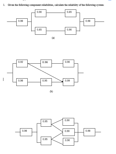 Solved Reliability EngineeringGiven the following component | Chegg.com