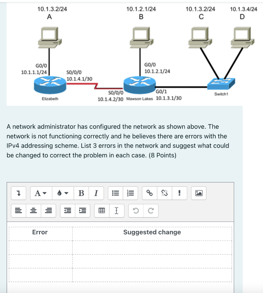 Solved A network administrator has configured the network as | Chegg.com