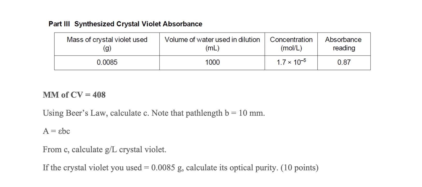 Solved Part III Synthesized Crystal Violet Absorbance Mass | Chegg.com