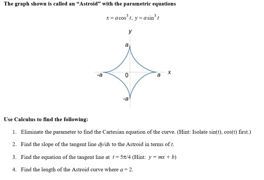 Solved The graph shown is called an “Astroid” with the | Chegg.com