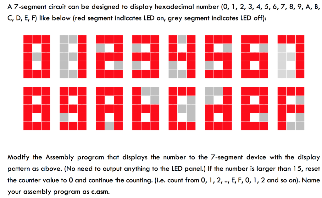 Intel 8051 Assembly Programming, Virtual Lab on | Chegg.com
