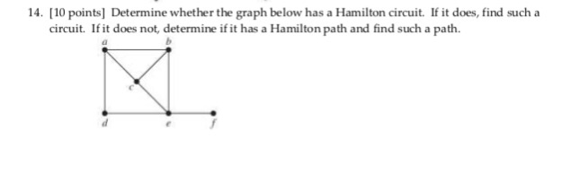 Solved 14. [10 points] Determine whether the graph below has | Chegg.com