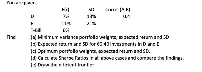 Solved You are given, Find (a) Minimum variance portfolio | Chegg.com