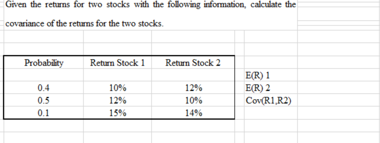 Solved Given the returns for two stocks with the following | Chegg.com