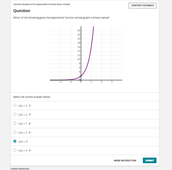 Solved Question Which of the following gives the exponential | Chegg.com