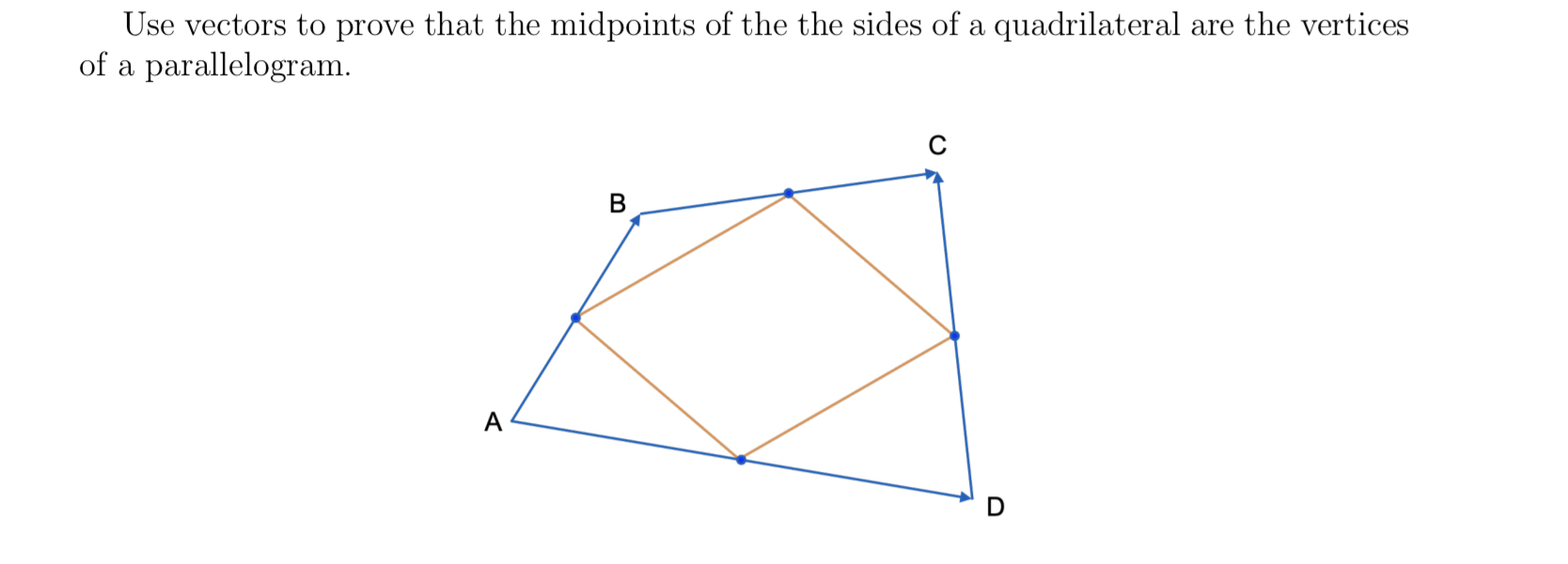 Solved Use vectors to prove that the midpoints of the the | Chegg.com