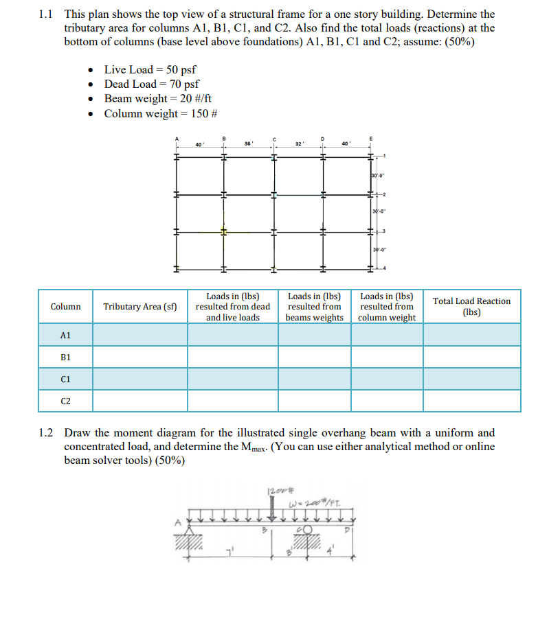 Solved This plan shows the top view of a structural frame | Chegg.com