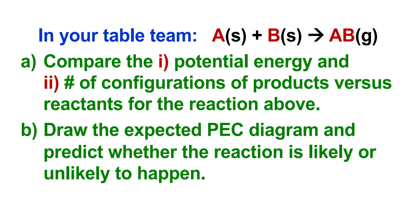 Solved In your table team: ,A(s)+B(s)→AB(g)a) ﻿Compare the | Chegg.com