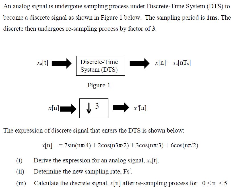 Solved An analog signal is undergone sampling process under | Chegg.com