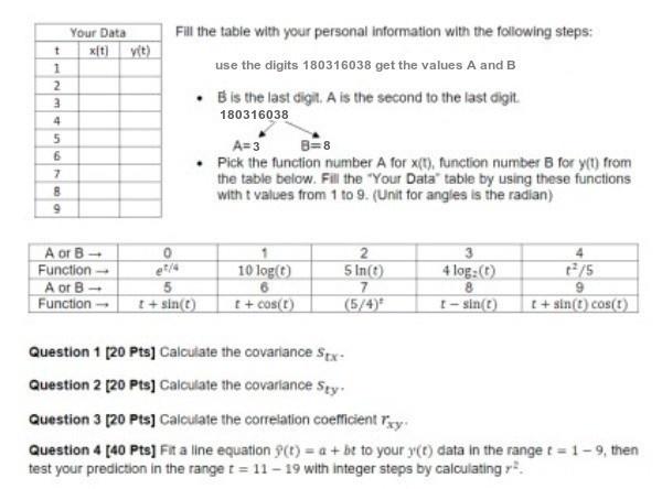 Solved Your Data xft] (t) t 1 2 3 4 5 6 7 8 9 Fill the table | Chegg.com