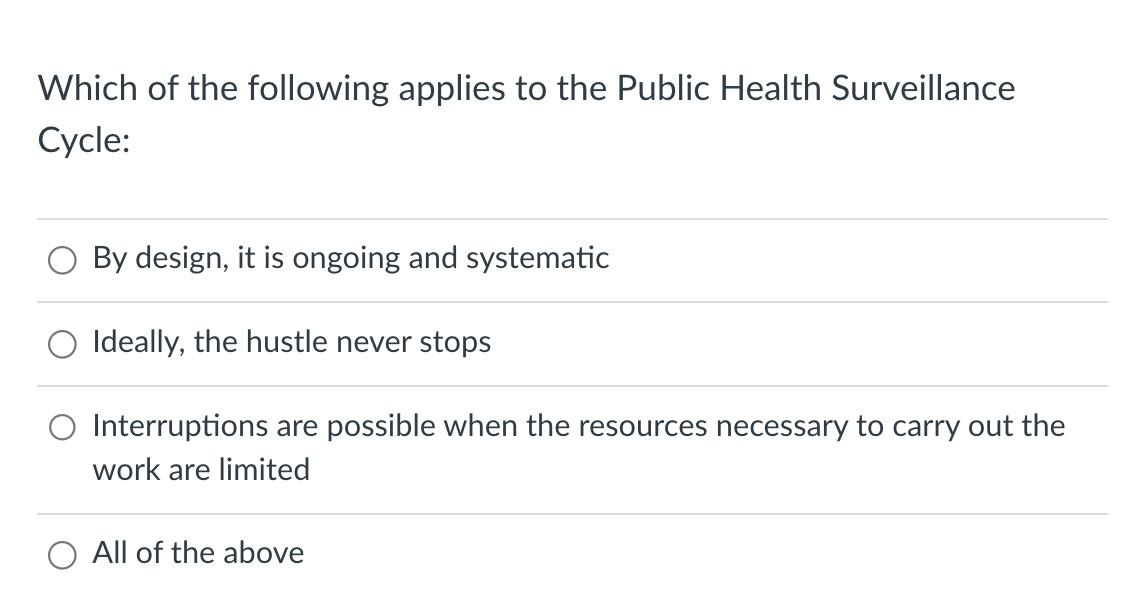 Solved Which of the following applies to the Public Health | Chegg.com