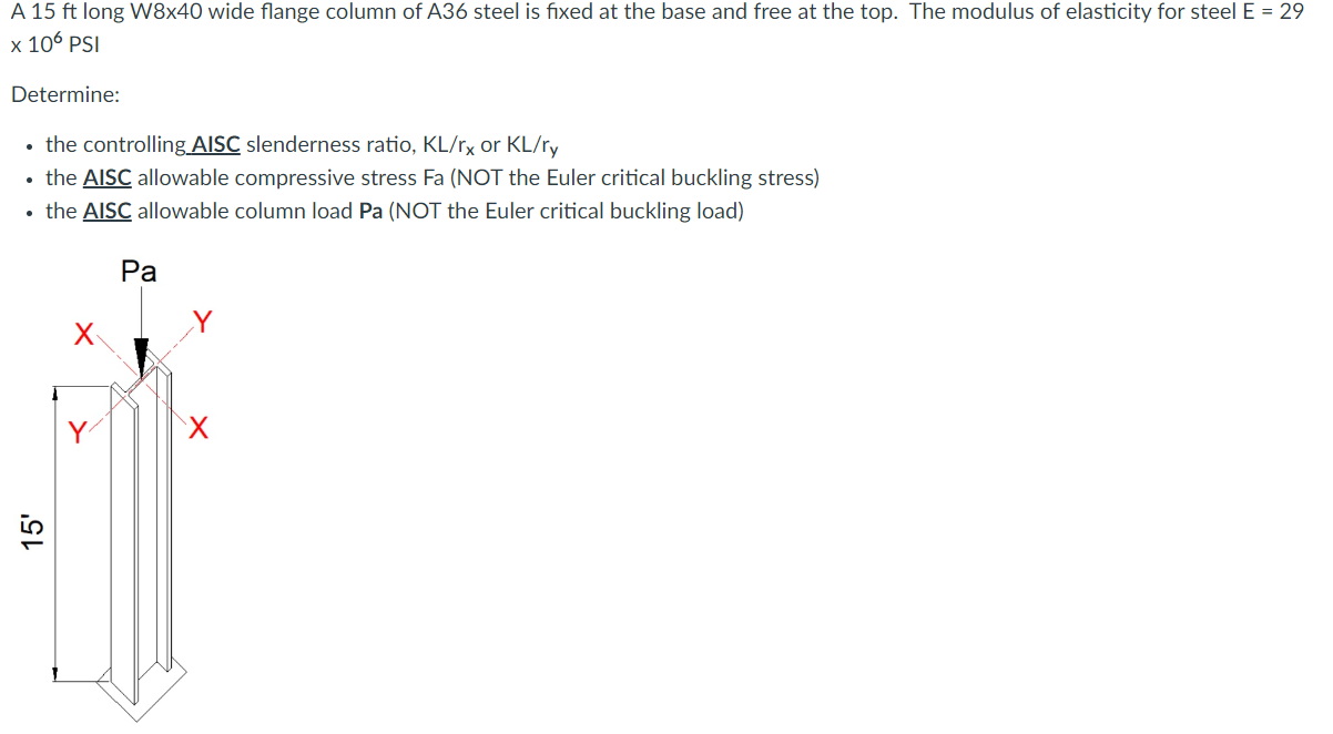 Solved A 15ft long W8x40 wide flange column of A36 steel is | Chegg.com