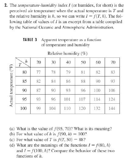 Solved 2. The temperature-humidity index 1 (or humidex, for | Chegg.com