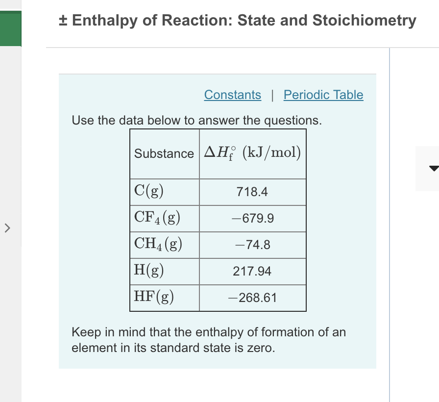 Solved Calculate the enthalpy change, ΔH∘, for the | Chegg.com