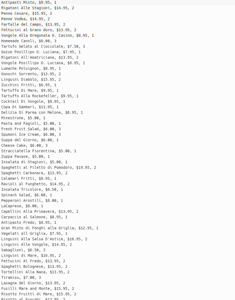 Solved Test Results Test Case 1 Expected Output Actual