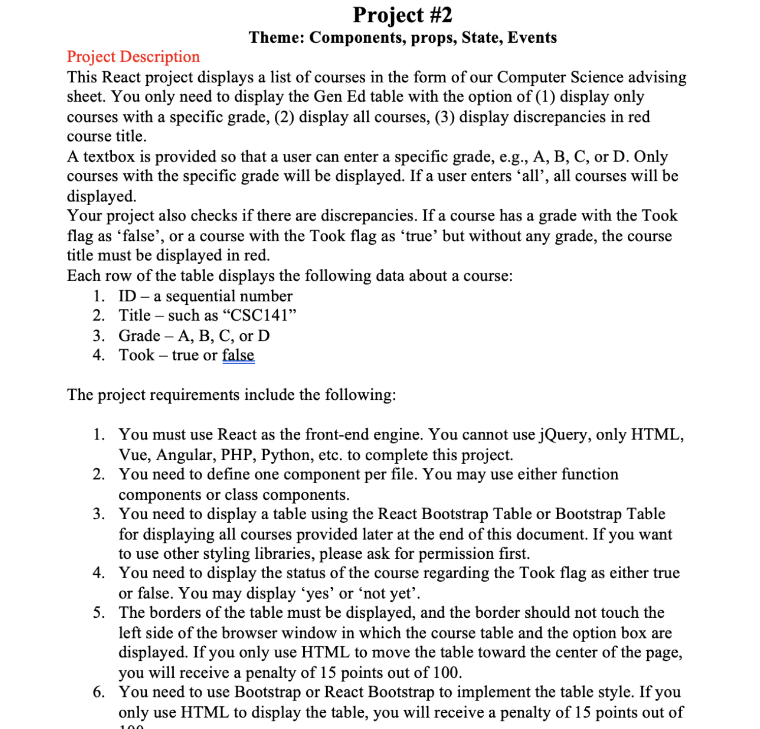Solved PLEASE PROVIDE THE .CSS AND .JS FILES (REACT | Chegg.com