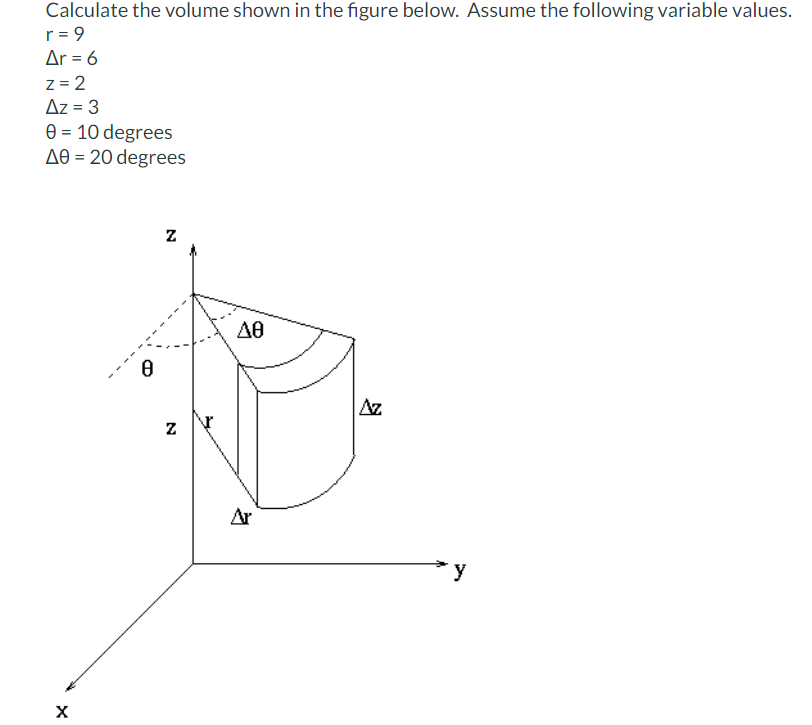 Solved Calculate the volume shown in the figure below. | Chegg.com