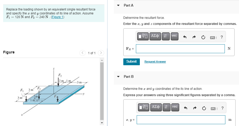 Solved Replace the loading shown by an equivalent single | Chegg.com