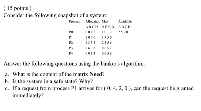 Solved (15 points) Consider the following snapshot of a | Chegg.com