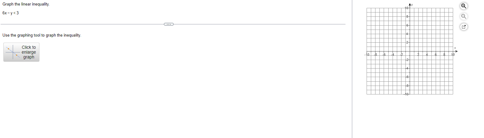Solved Graph the linear inequality. 6x−y