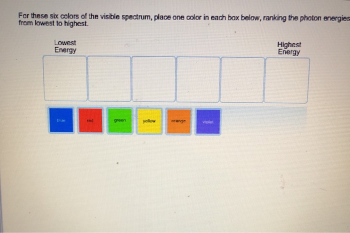Solved For these six colors of the visible spectrum, place | Chegg.com