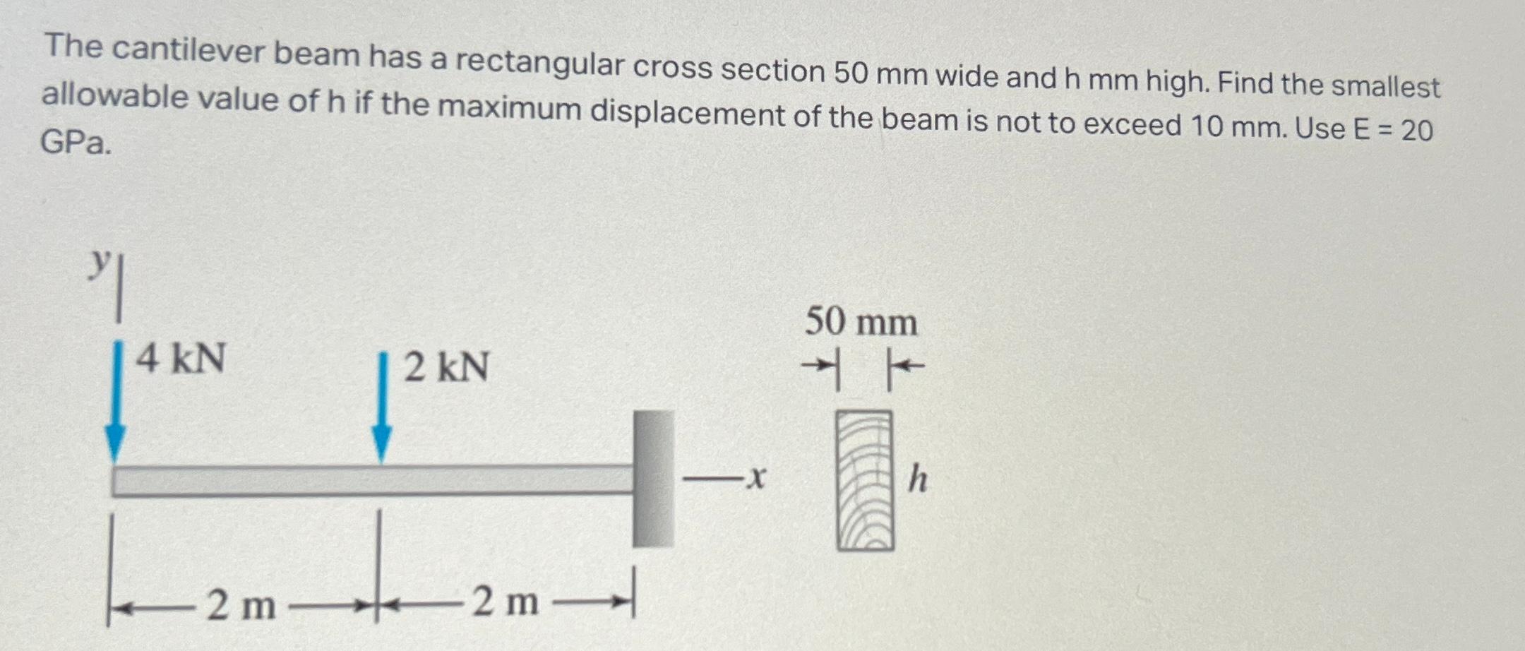Solved The cantilever beam has a rectangular cross section | Chegg.com