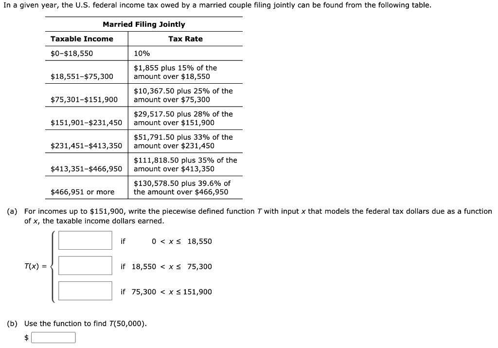 Solved In a given year, the U.S. federal income tax owed by | Chegg.com